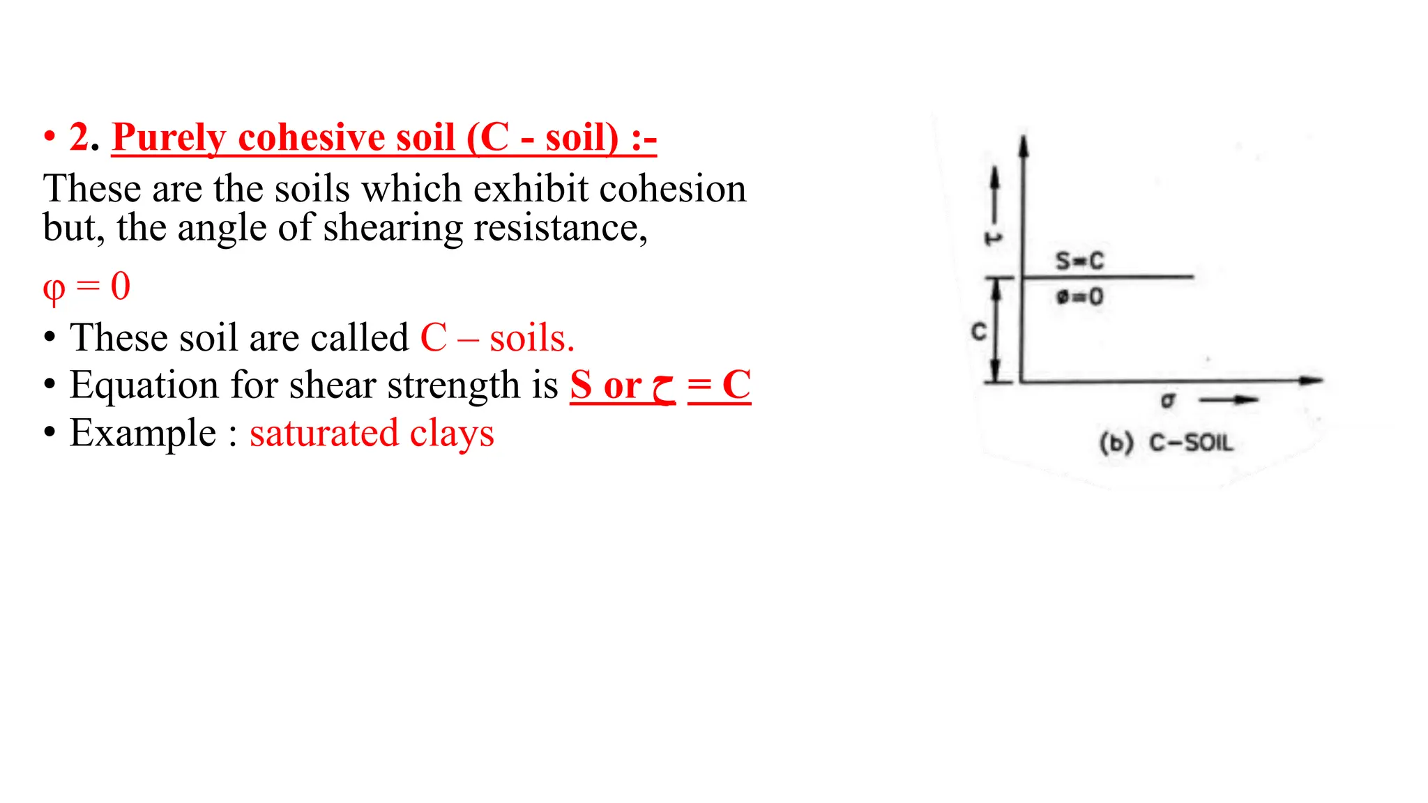 MOHR’S COULOMB THEORY By Geotechnaical eng | PPTX