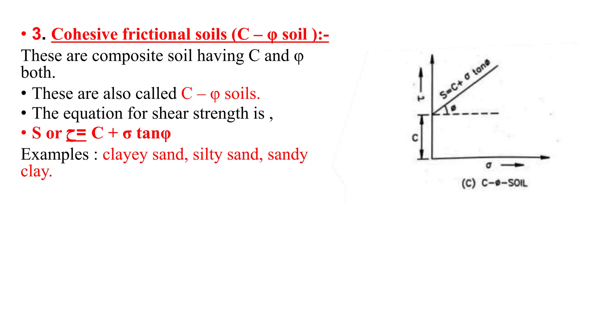 MOHR’S COULOMB THEORY By Geotechnaical eng | PPTX