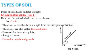 MOHR’S COULOMB THEORY By Geotechnaical eng | PPTX