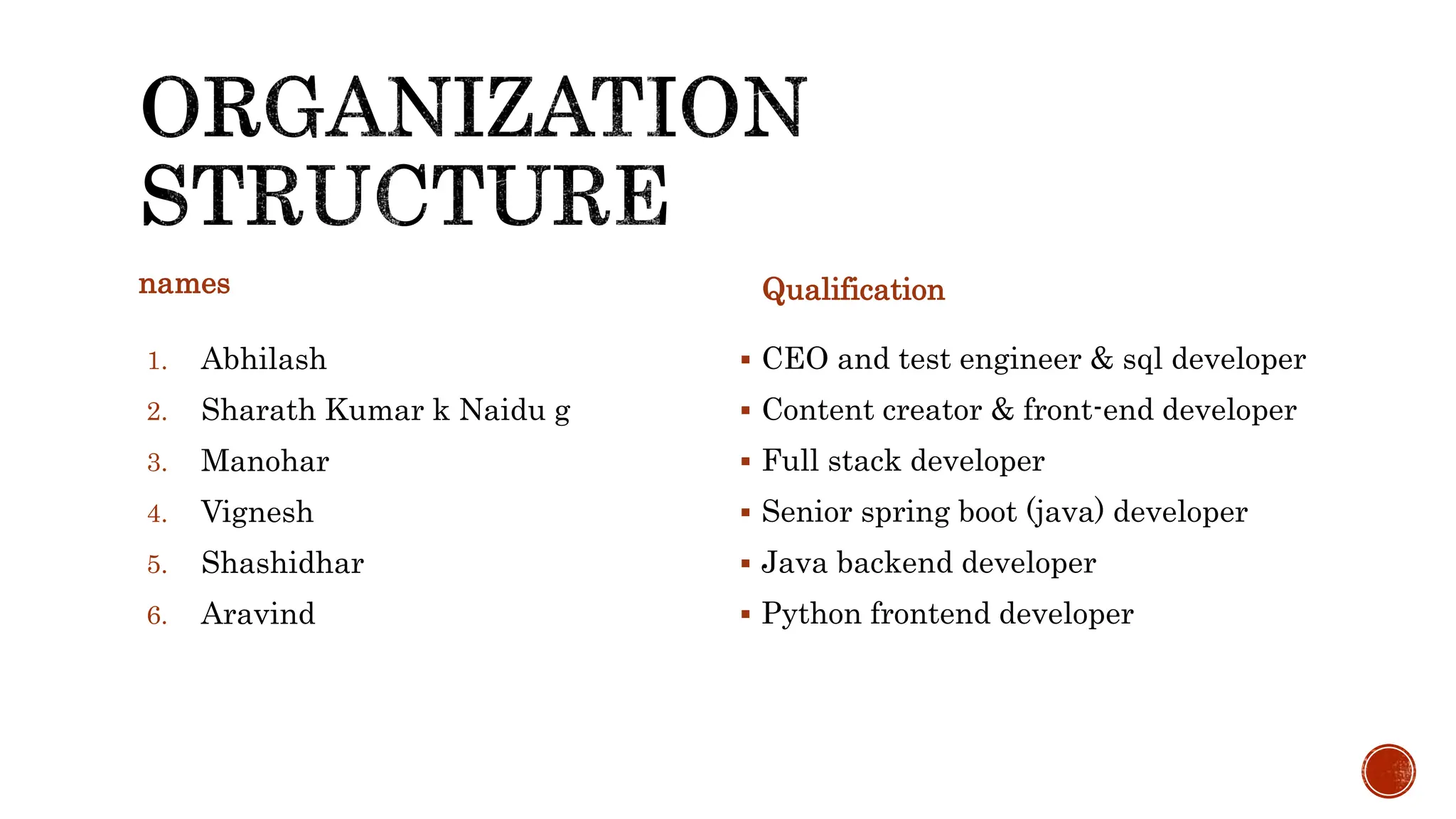 mohseen.pptx full stack development report internship | PPTX