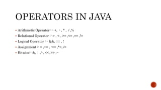 mohseen.pptx full stack development report internship | PPTX