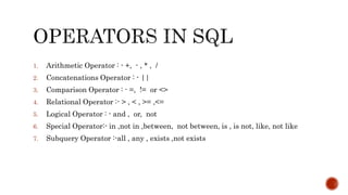 mohseen.pptx full stack development report internship | PPTX
