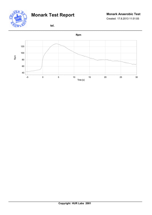 wingate test result | PDF