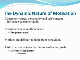 Motivation | PPTX