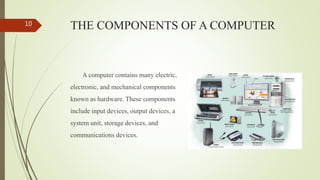 INTRODUCTION TO COMPUTER | PPTX