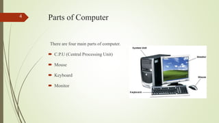 INTRODUCTION TO COMPUTER | PPTX