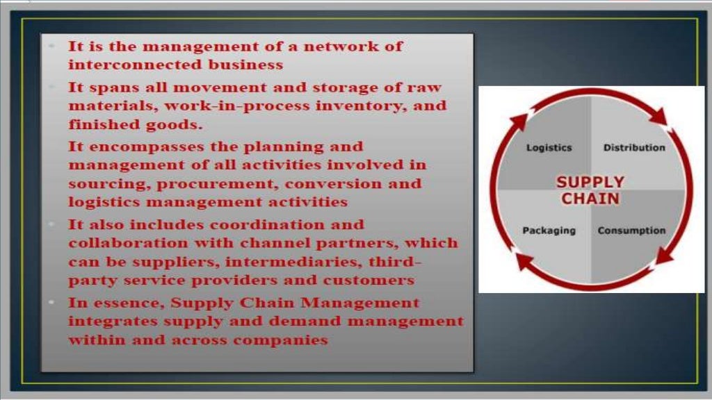 PEPSICO Supply chain