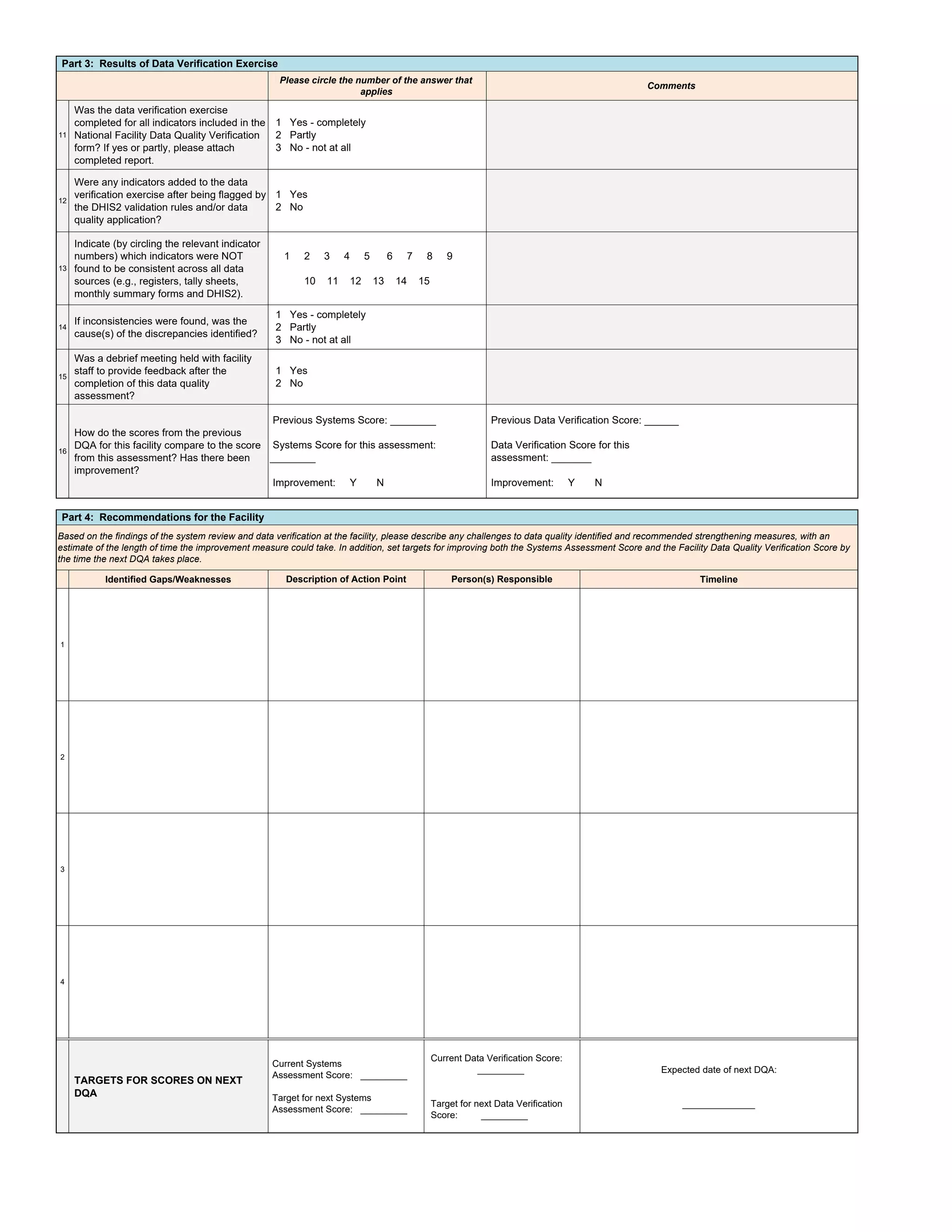 Mo hsw national dqa tool_18aug2016_facil | PDF