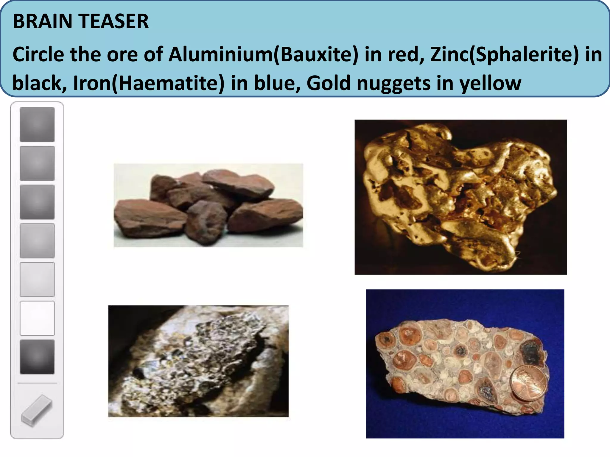 Mohun ujoodha metals and their ores form 3 | PPTX