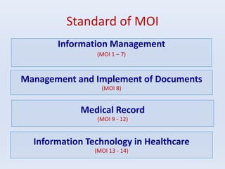 Moi 6th edition | PPTX
