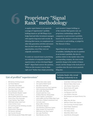 Overview - The Manual of Ideas | PDF