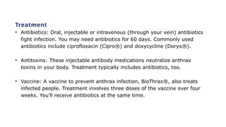 Moin Hyder. A presentation on Anthrax.pptx