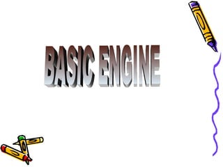 BASIC ENGINE | PPT