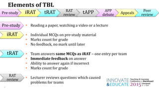 Using Blackboard to support team-based learning: delivery and rollout | PPTX