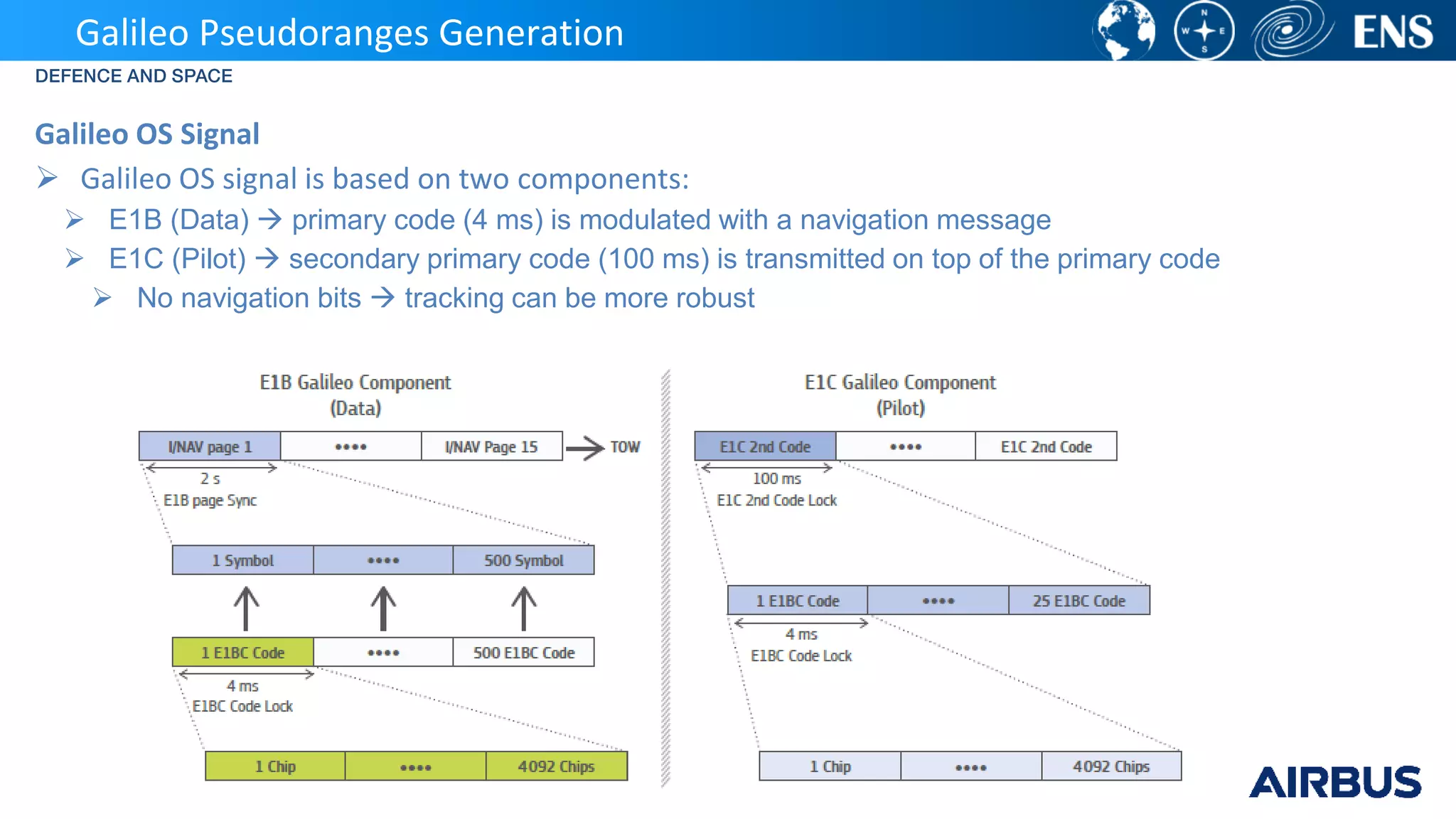 Galileo and Android 7 devices | PPT