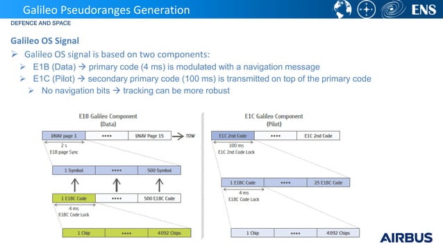 Galileo and Android 7 devices | PPT