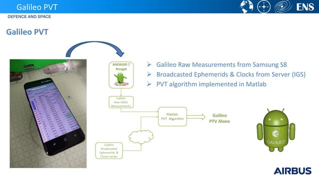 Galileo and Android 7 devices | PPT
