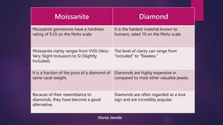 Moissanite Vs Diamond- Comparison | PPT