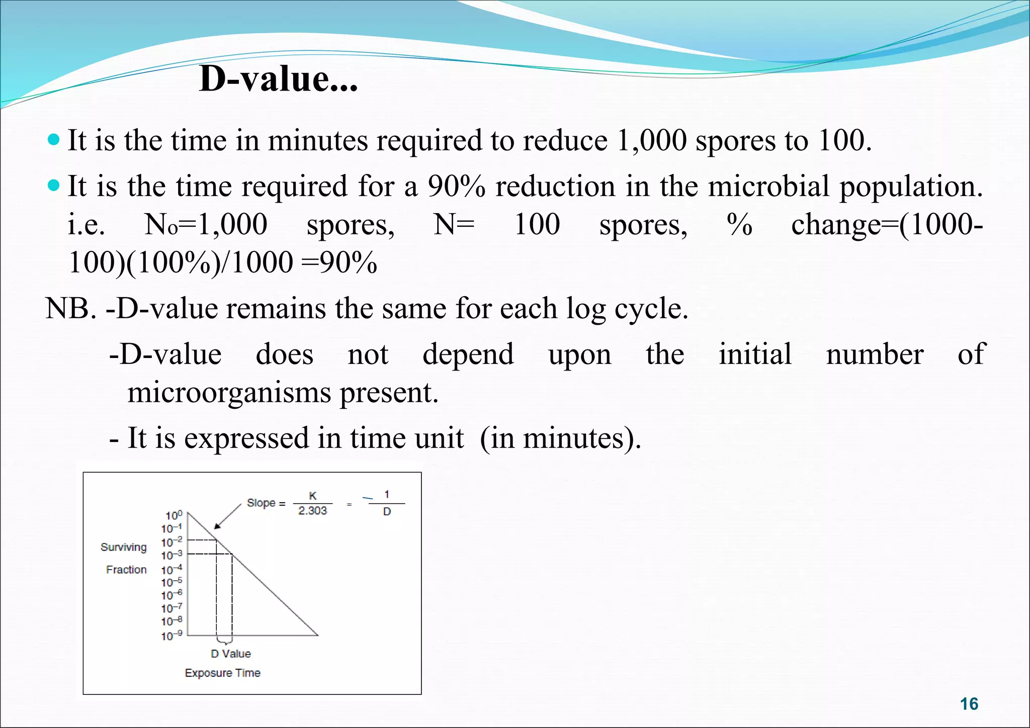 moist heat sterilization validation.ppt