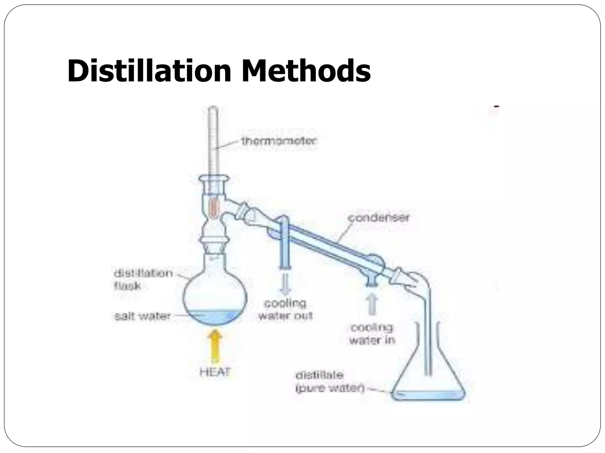 Moisture and total solid analysis of herbal products | PPTX