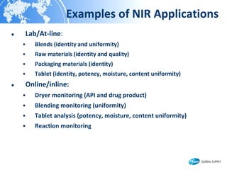 Real Time Moisture Control Using Metrohm NIR | PDF