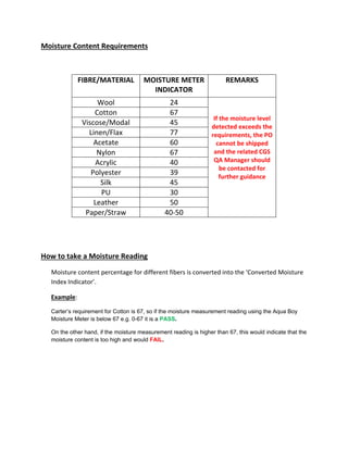 Moisture Conttrol Procedure & Policy.pdf