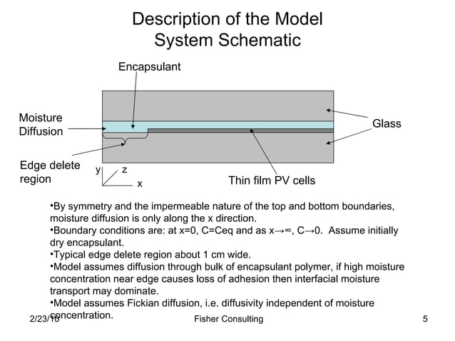 One Dimensional Model of Moisture Ingress Into Photovoltaic Modules | PPT