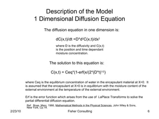 One Dimensional Model of Moisture Ingress Into Photovoltaic Modules | PPT