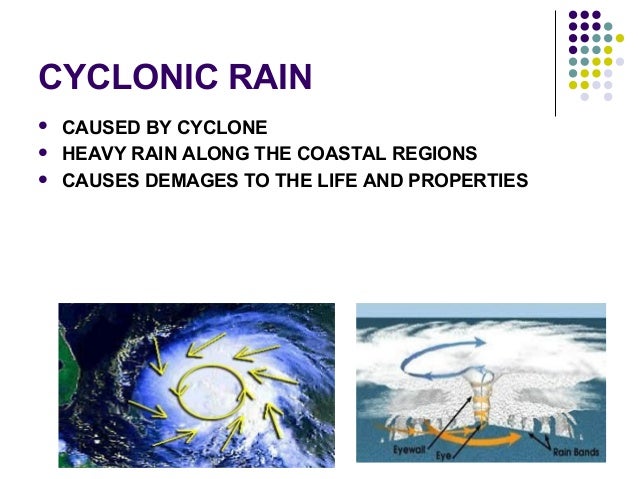 Moisture in the atmosphere 2