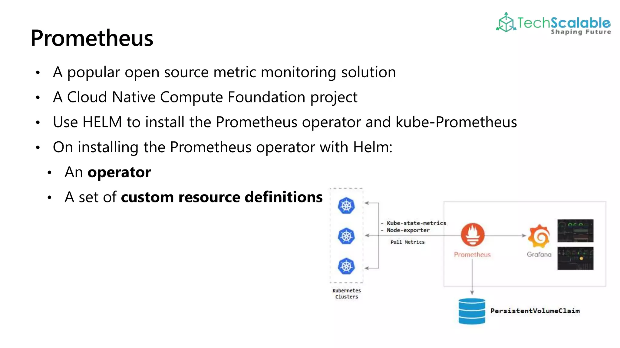 Monitor Azure Kubernetes Cluster With Prometheus by Mamta Jha | PPTX