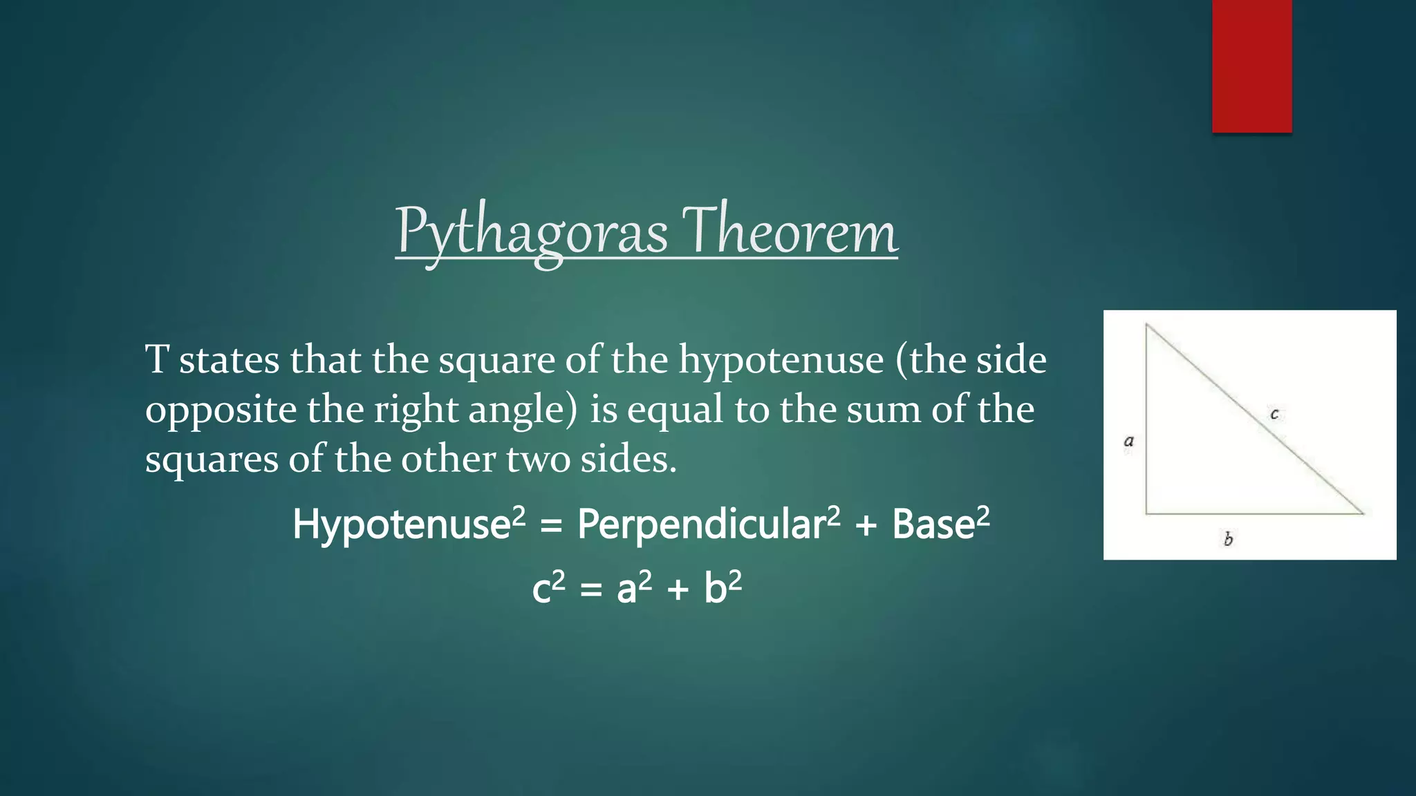Pythagoras and His Works .pptx