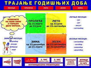 Godišnja doba-učitelj Toplica | PPS