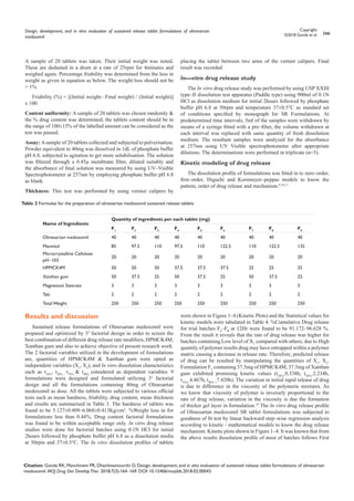 Design, development, and in vitro evaluation of sustained release ...