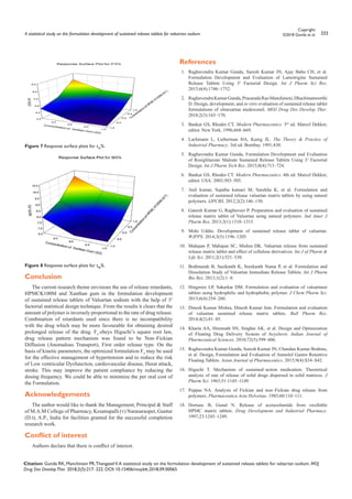 A statistical study on the formulation development of sustained release ...