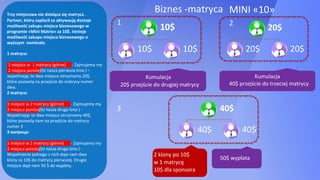 Mini Matrix - LifeStyler, najlepszy Club inwestycyjny | PDF