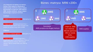 Mini Matrix - LifeStyler, najlepszy Club inwestycyjny | PDF
