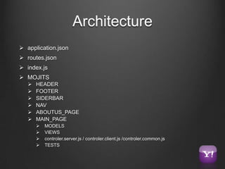 Introduction to the Yahoo! Mojito Node.js MVC | PPT