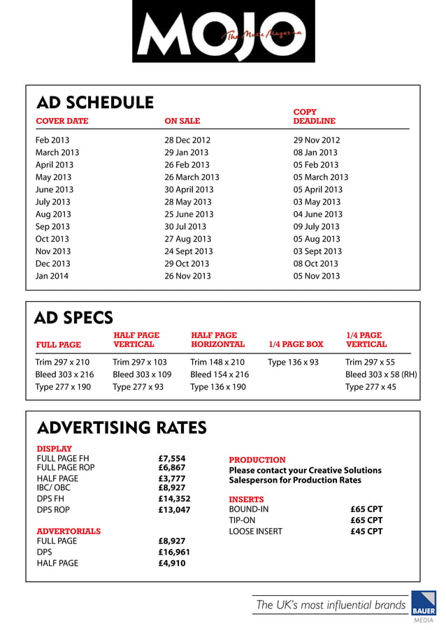 Mojo Media Pack | PDF