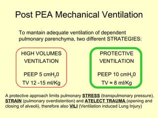 Post Operative Management | PPT
