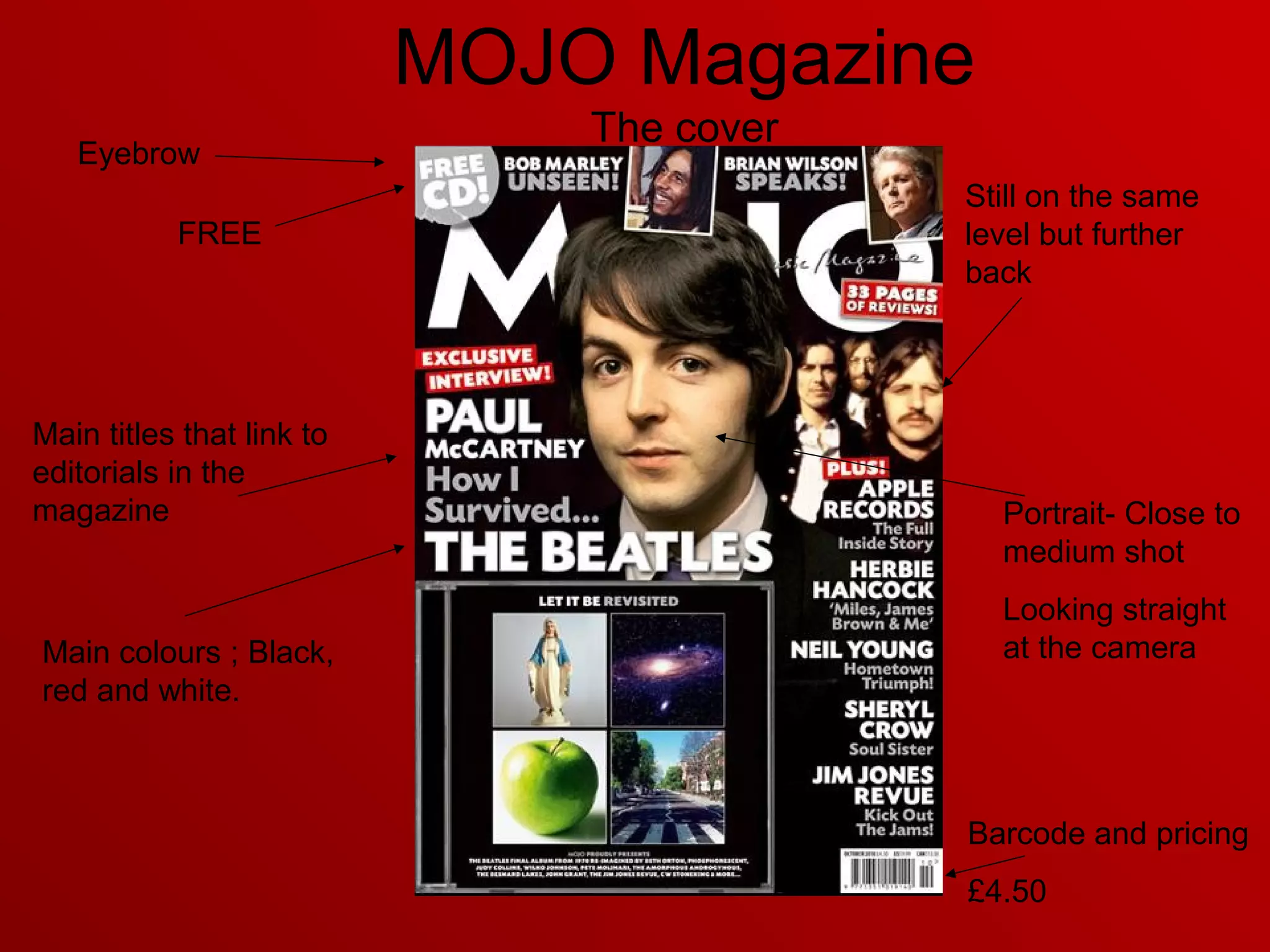 Mojo magazine[1] | PPT