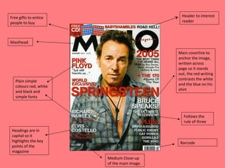 Mojo magazine analysis | PPT