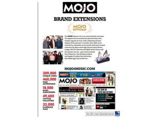 Mojo ppt | PPTX