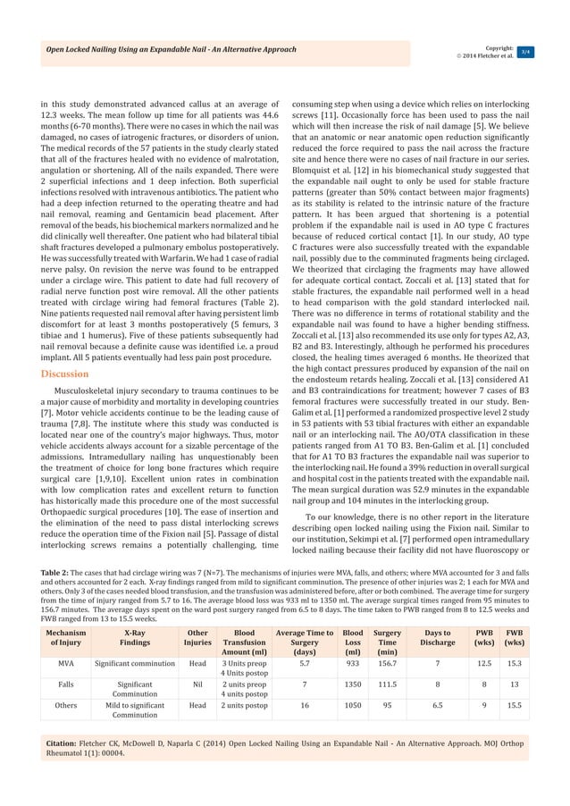 Medcrave Group - Open Locked Nailing Using an Expandable Nail | PDF