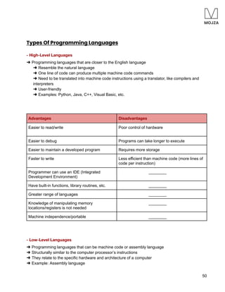 Mojza-OL-IG-Computer-Science-Paper 1 .pdf
