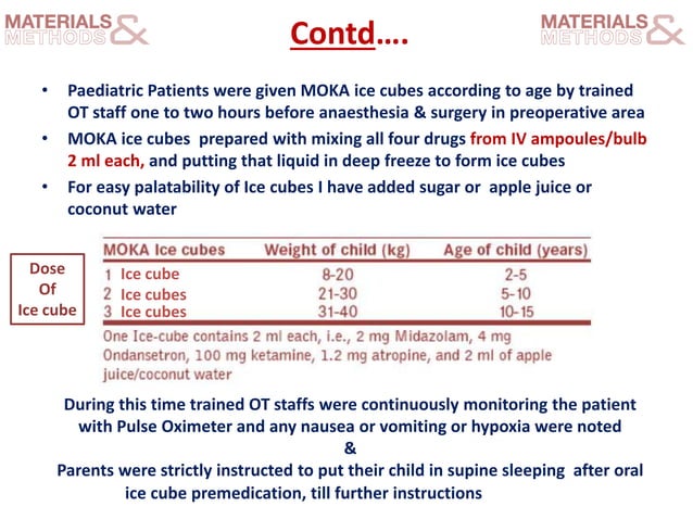 Moka icecube for paediatric premedication | PPT