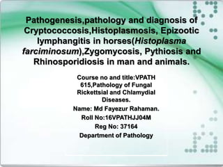 Pathogenesis,pathology and diagnosis of Cryptococcosis,Histoplasmosis ...