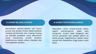 MO kelompok 5, macam macam bentuk layout | PDF