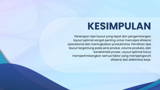 MO kelompok 5, macam macam bentuk layout | PDF