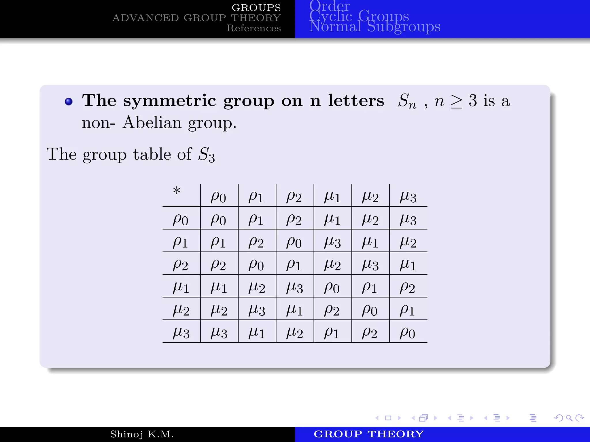 Group Theory | PDF