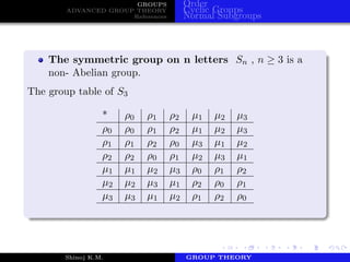 Group Theory | PDF